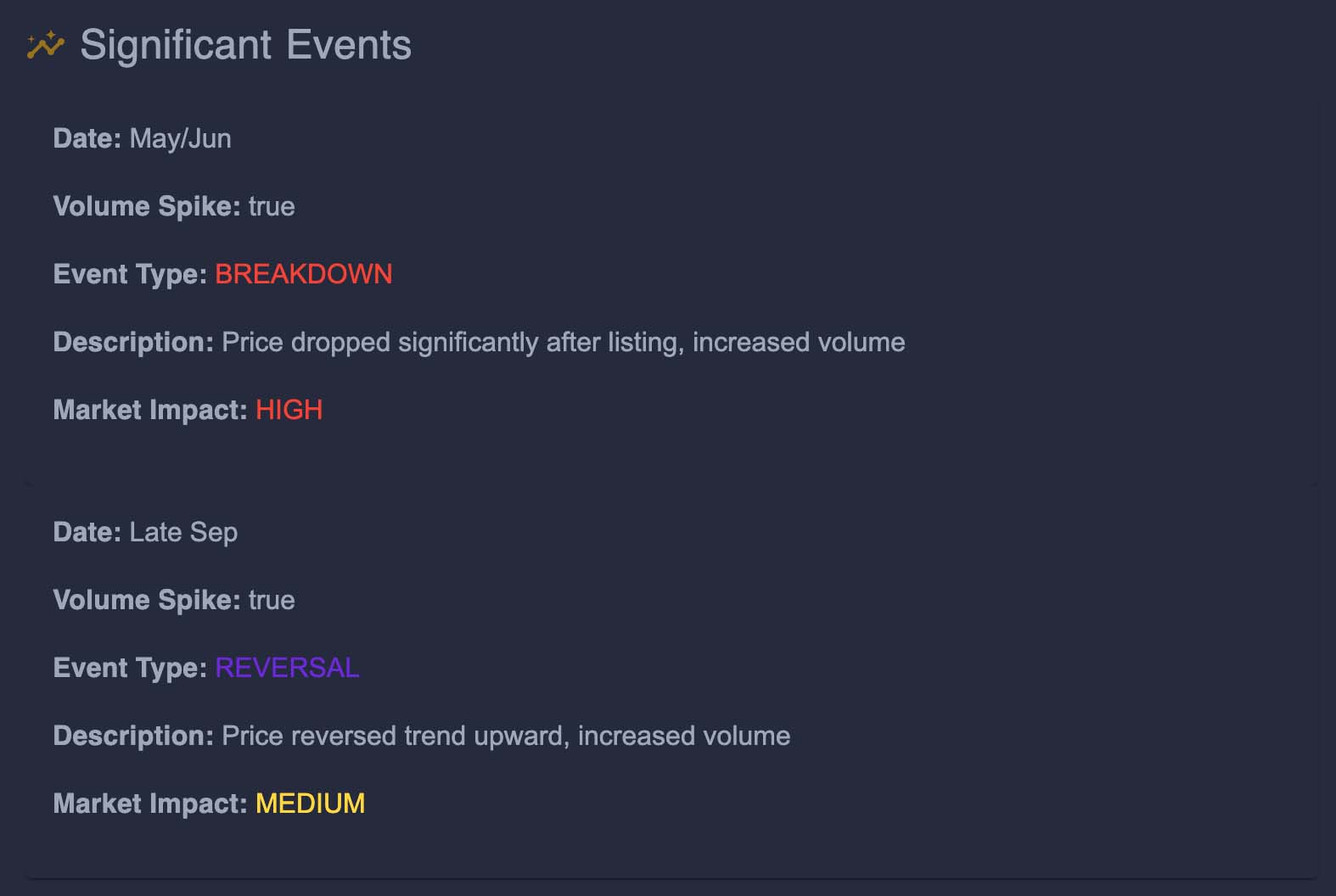 chartBot - AI Chart Analysis