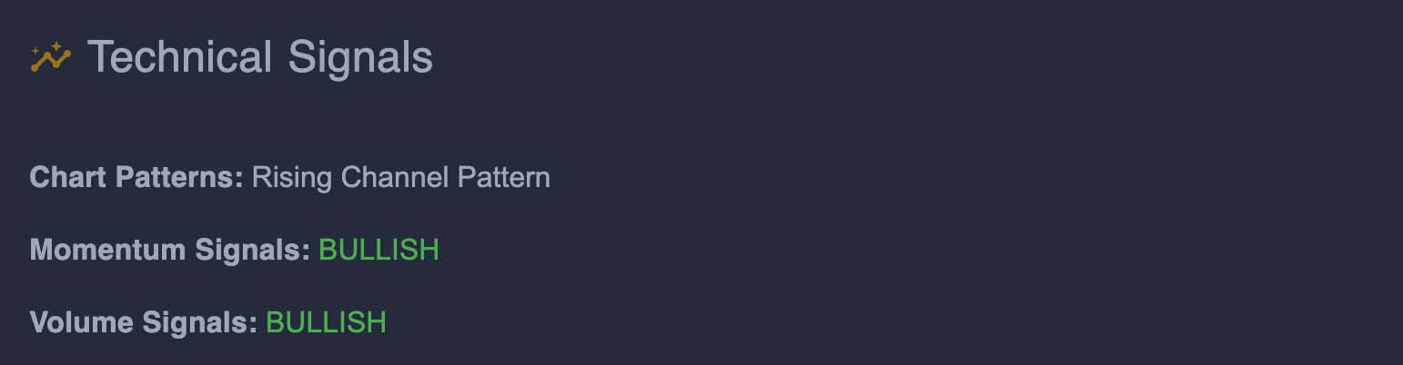 chartBot - AI Chart Analysis